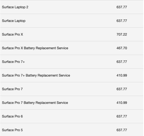 How To Contact Microsoft Surface Service Center Singapore Archives ...